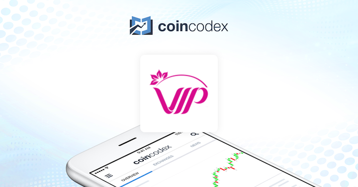 Vipshop Holdings Limited (VIPS) Stock Live Price, Chart & News | CoinCodex